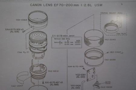БЛОГ ДМИТРИЯ ЕВТИФЕЕВА | Что внутри у объектива Canon EF 70-200mm f/4L USM